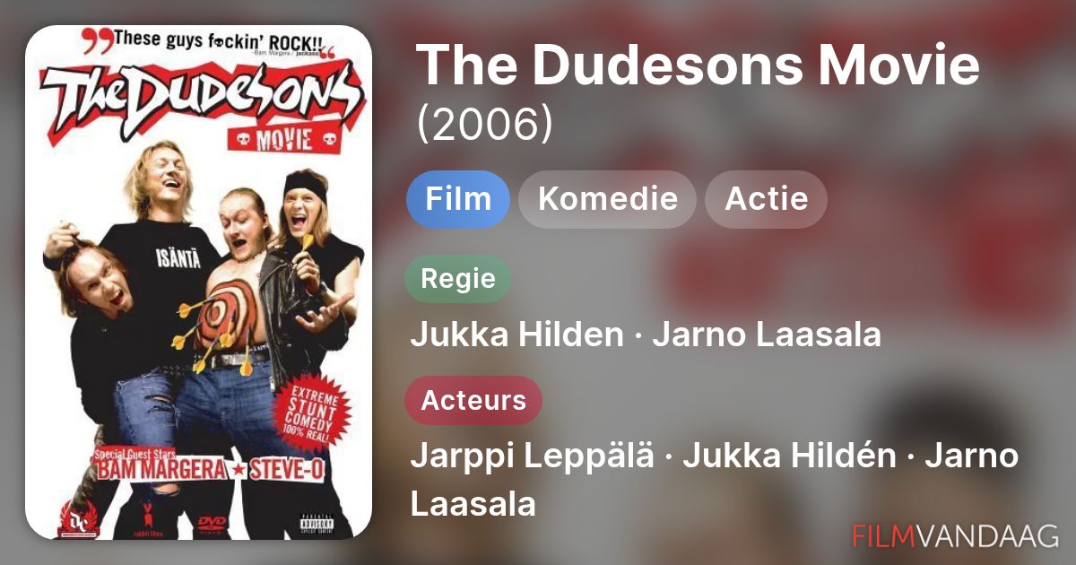 The Dudesons Movie (film, 2006) - FilmVandaag.nl