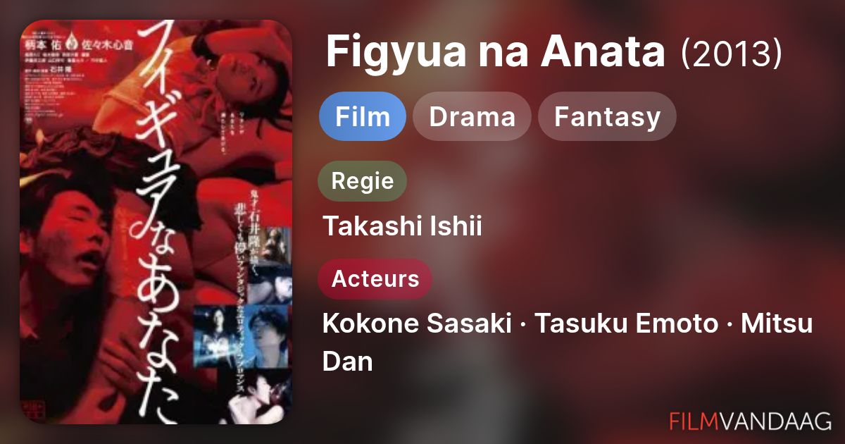 Figyua na Anata (film, 2013) - FilmVandaag.nl