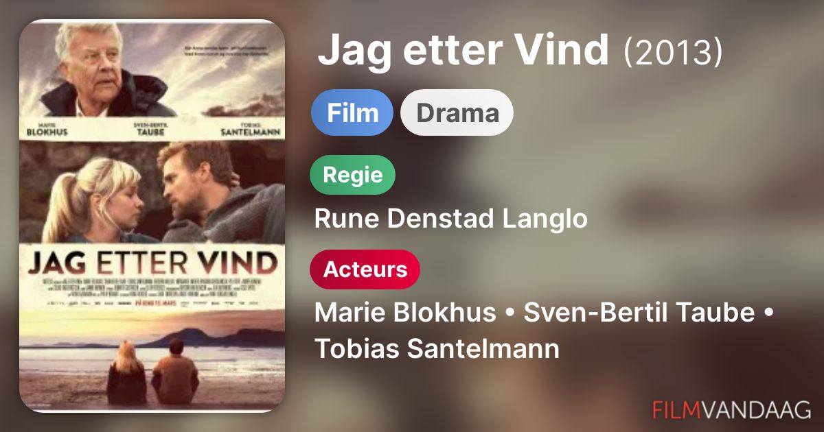 Jag etter Vind (film, 2013) - FilmVandaag.nl