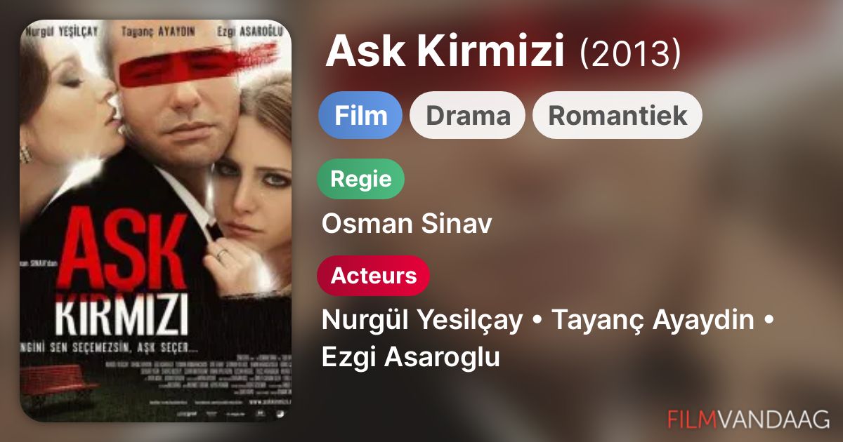Ask Kirmizi (film, 2013) - FilmVandaag.nl