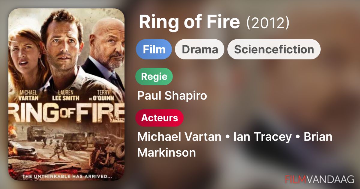 Ring of Fire (film, 2012) - FilmVandaag.nl