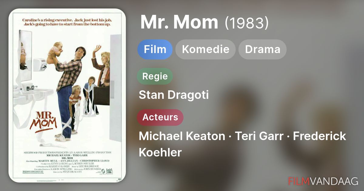 Mr. Mom (film, 1983) - FilmVandaag.nl