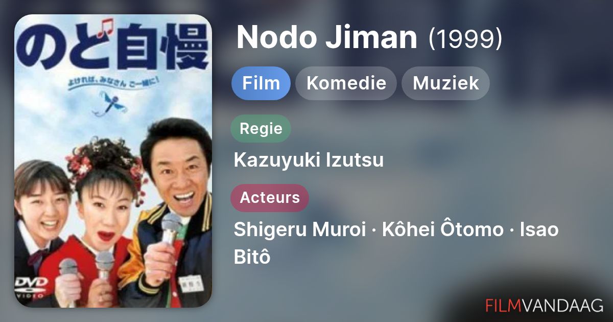 Nodo Jiman (film, 1999) - FilmVandaag.nl