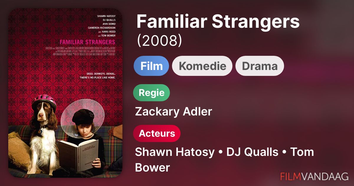 Familiar Strangers (film, 2008) - FilmVandaag.nl