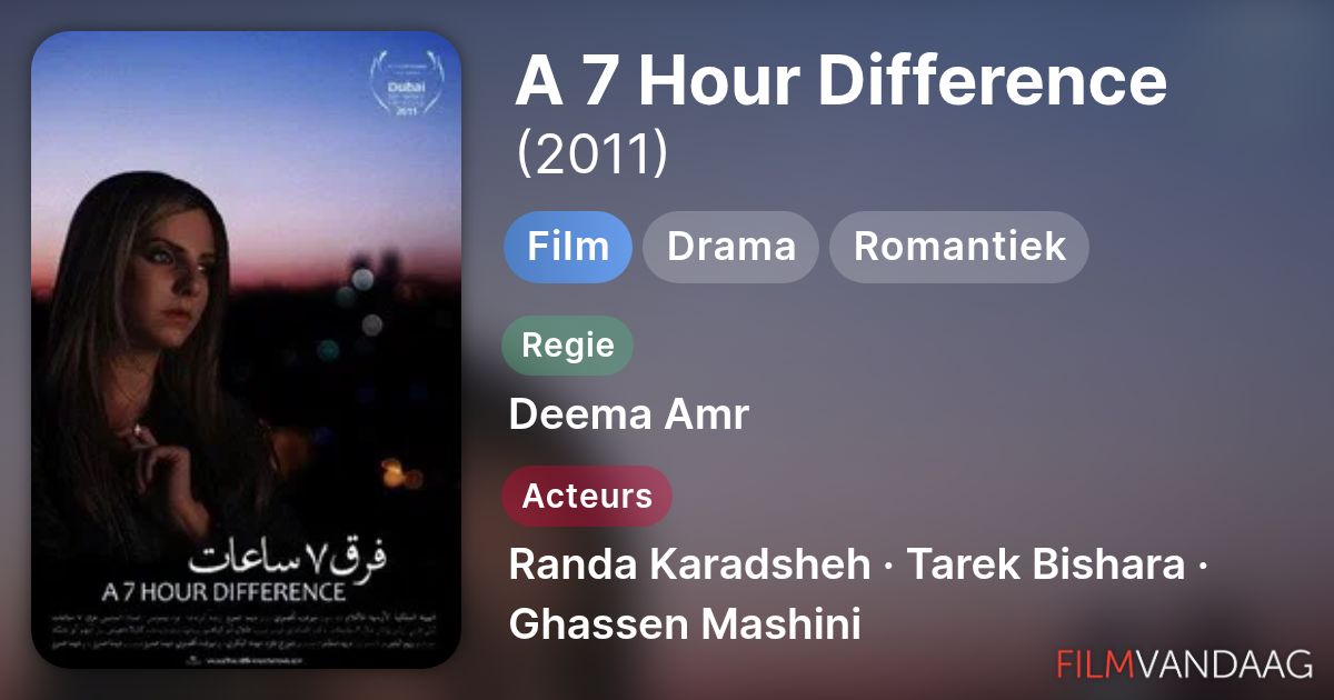 A 7 Hour Difference (film, 2011) - FilmVandaag.nl