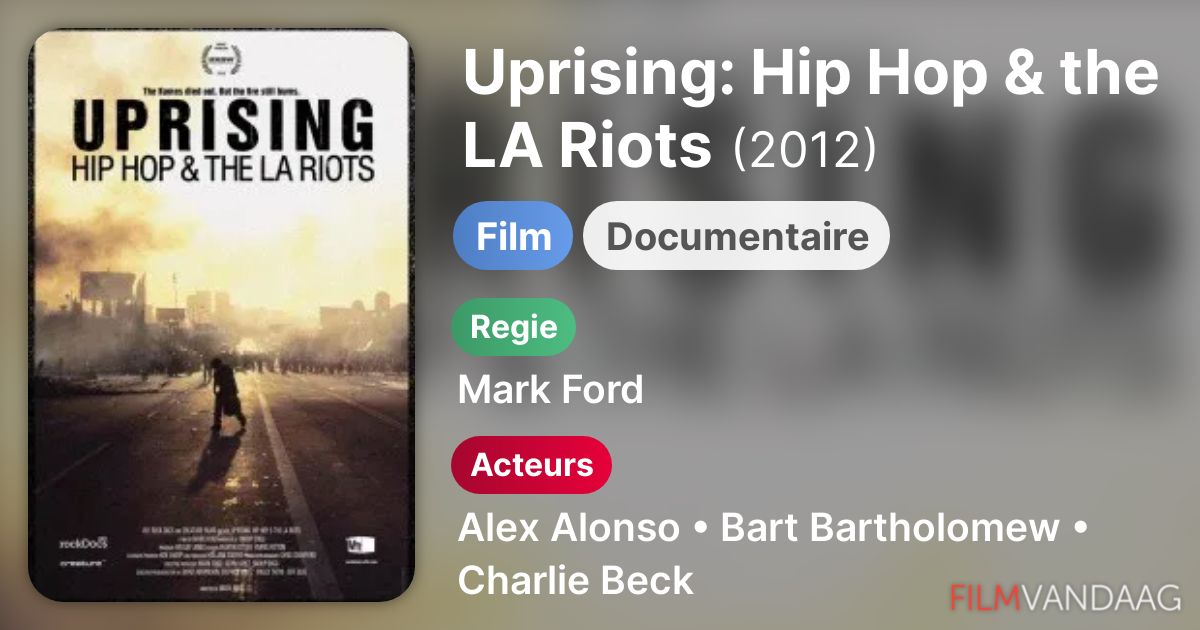 Uprising: Hip Hop & the LA Riots (film, 2012) - FilmVandaag.nl