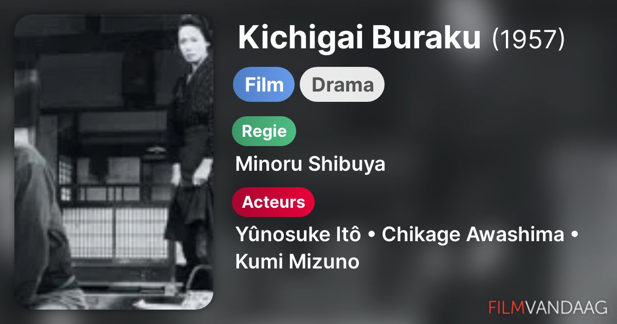 Kichigai Buraku (film, 1957) - FilmVandaag.nl