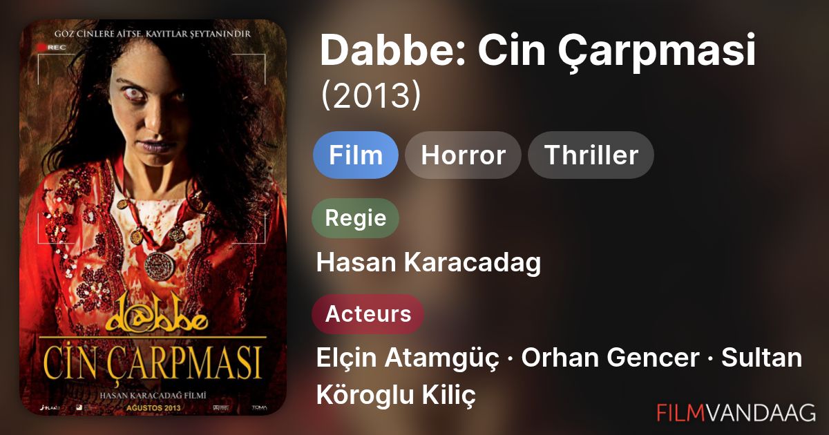 Dabbe: Cin Çarpmasi (film, 2013) - FilmVandaag.nl
