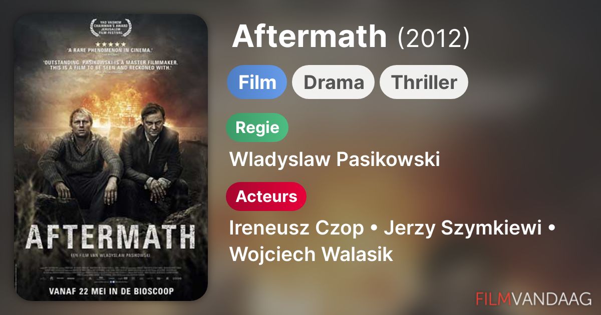 Aftermath (film, 2012) - FilmVandaag.nl