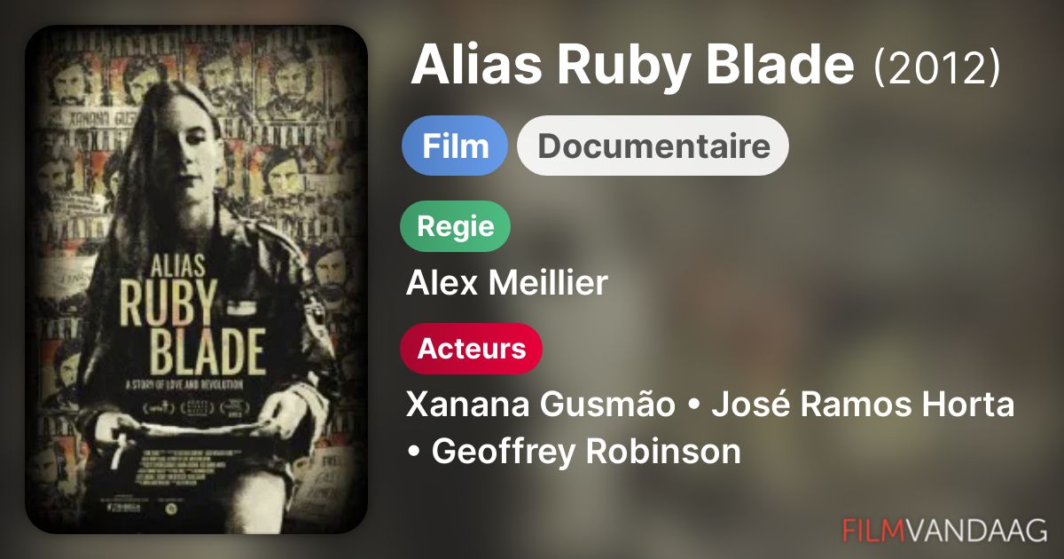 Alias Ruby Blade (film, 2012) - FilmVandaag.nl