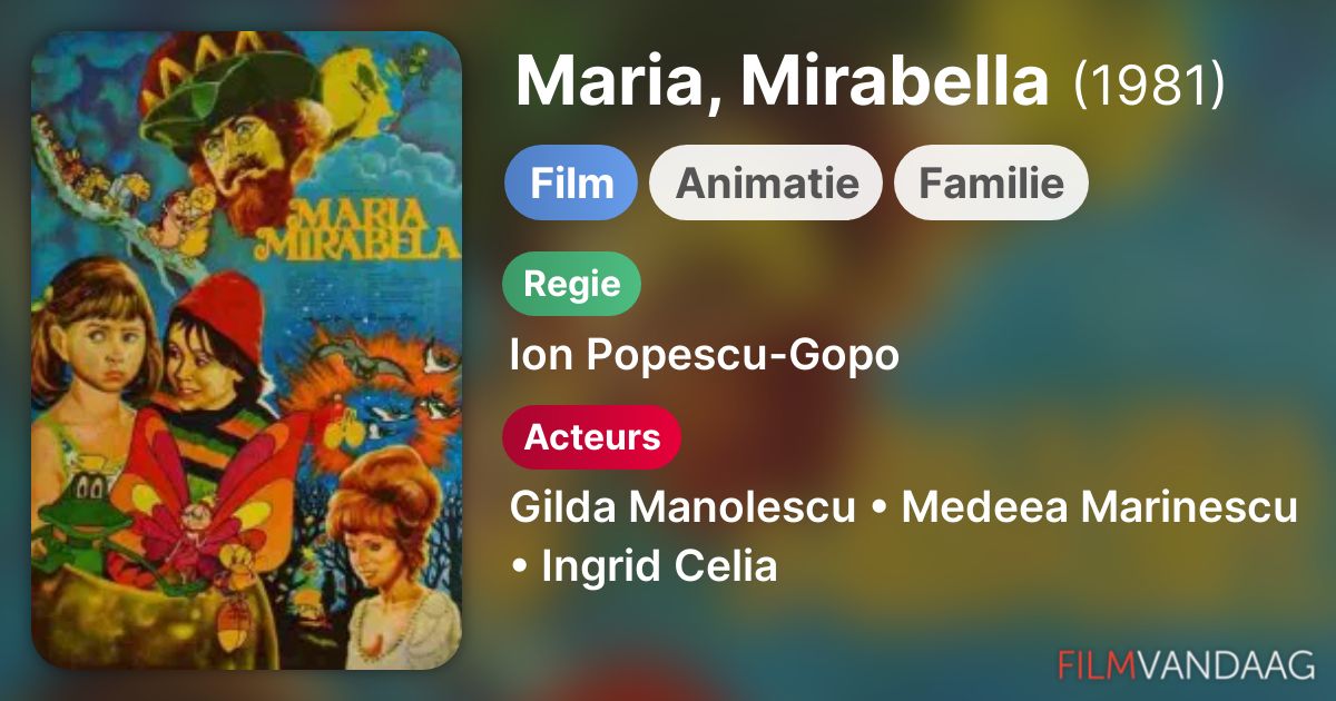 Maria, Mirabella (film, 1981) - FilmVandaag.nl