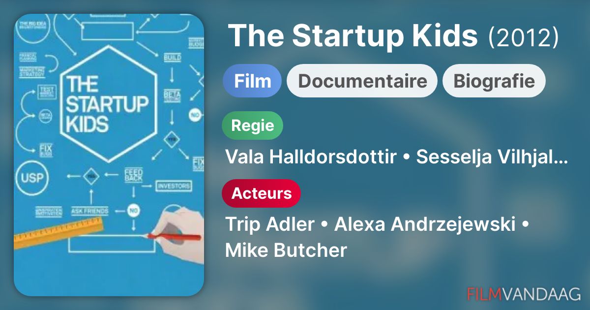 The Startup Kids (film, 2012) - FilmVandaag.nl