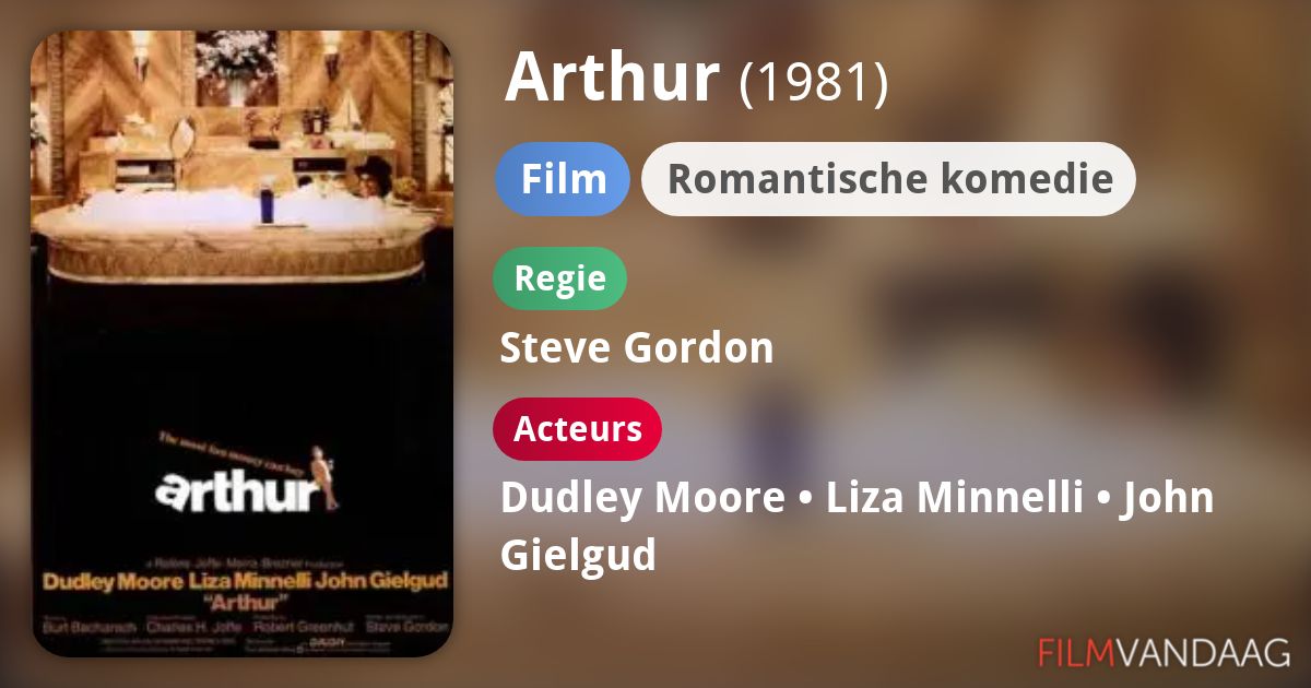 Arthur (film, 1981) - FilmVandaag.nl