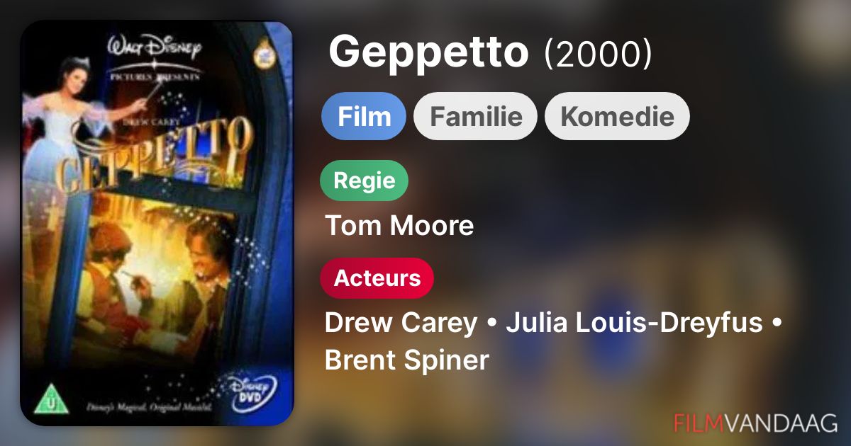 Geppetto (film, 2000) - FilmVandaag.nl