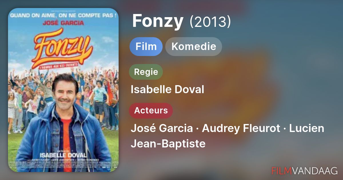 Fonzy (film, 2013) - FilmVandaag.nl