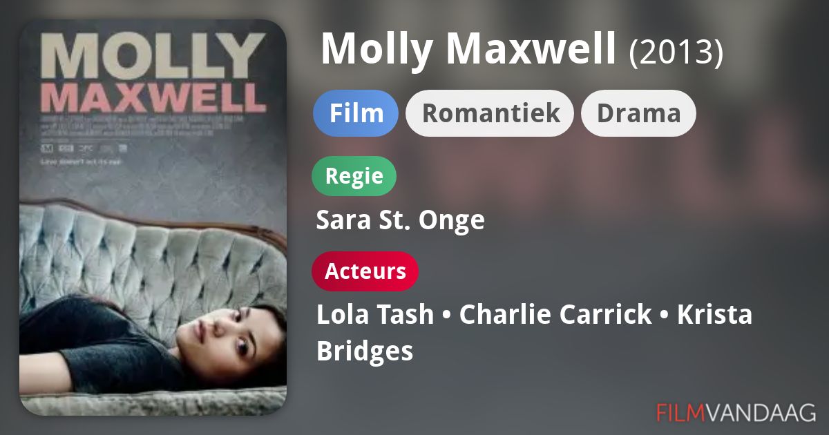 Molly Maxwell (film, 2013) - FilmVandaag.nl