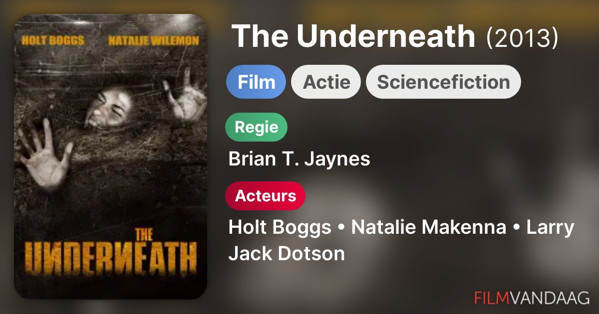 The Underneath (film, 2012) - FilmVandaag.nl