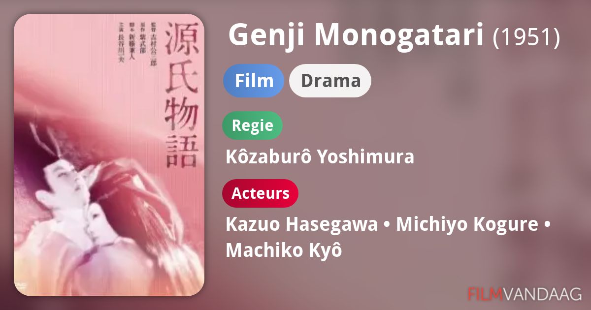 Genji Monogatari (film, 1951) - FilmVandaag.nl