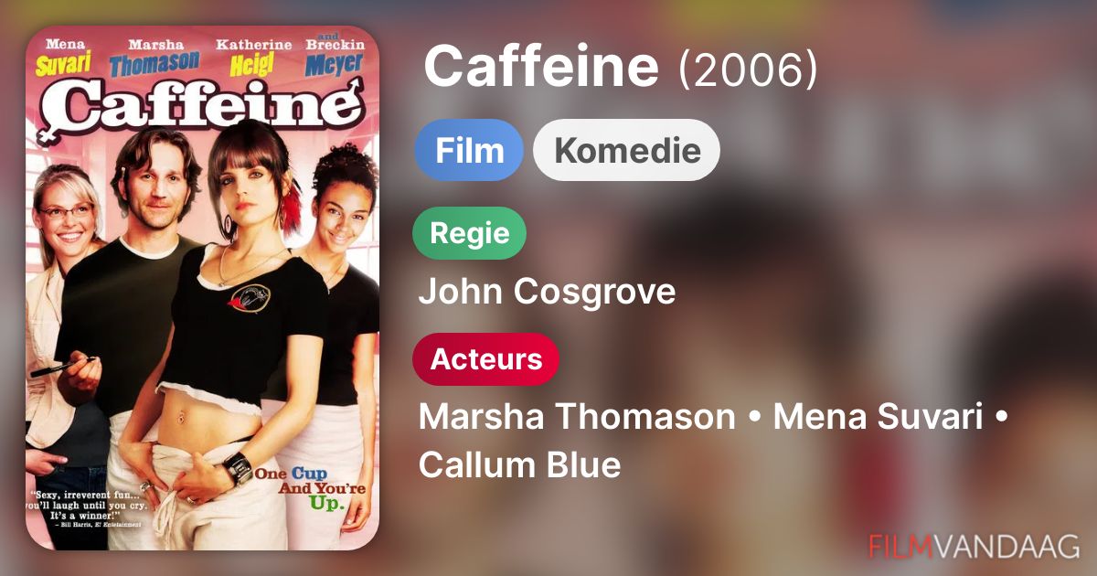 Caffeine (film, 2006) - FilmVandaag.nl