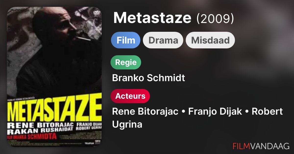Metastaze (film, 2009) - FilmVandaag.nl