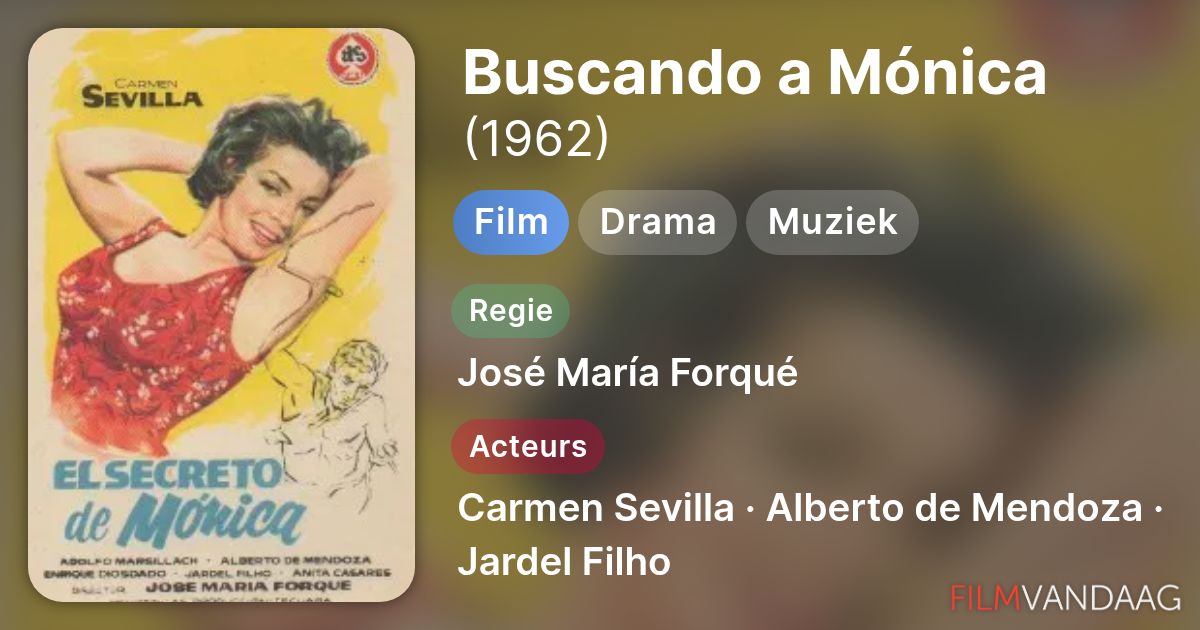 Buscando a Mónica (film, 1962) - FilmVandaag.nl
