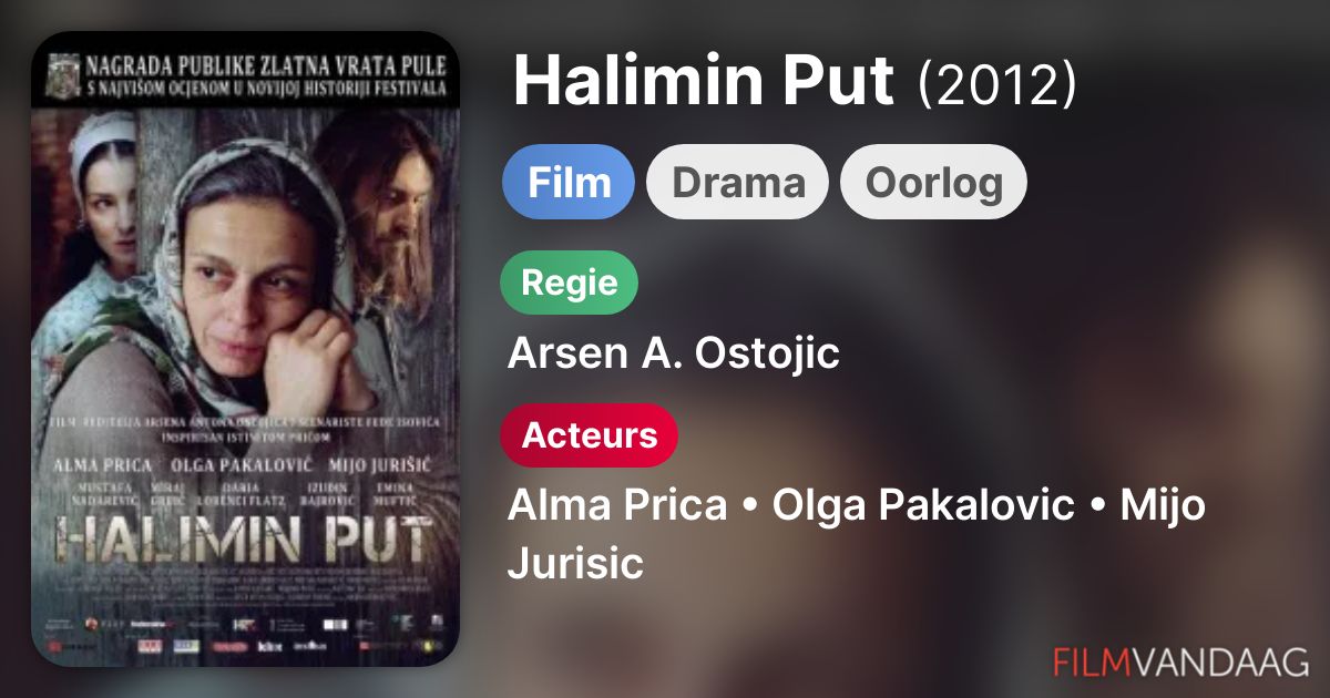 Halimin Put (film, 2012) - FilmVandaag.nl