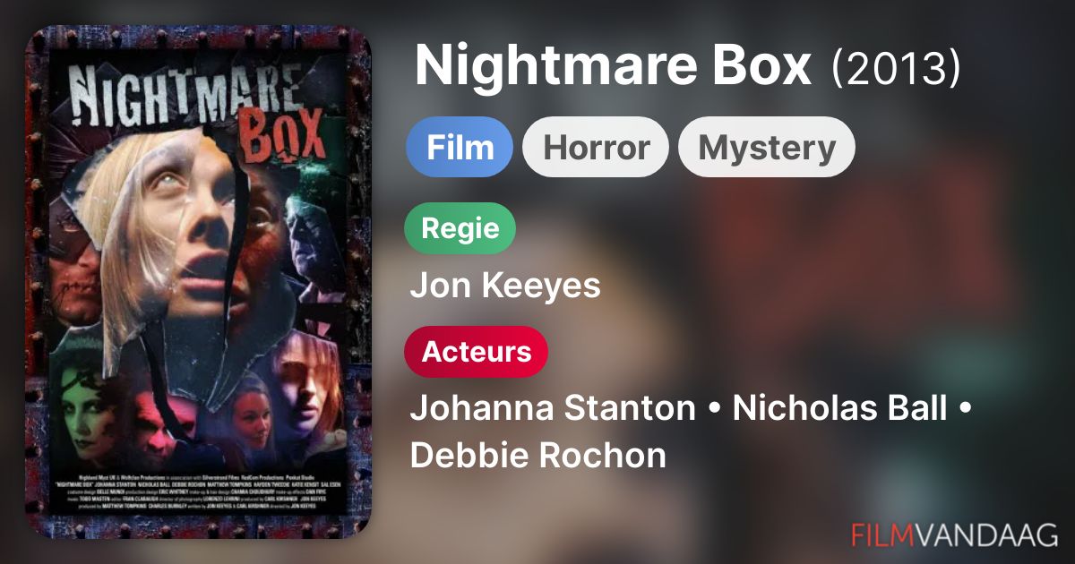 Nightmare Box (film, 2013) - FilmVandaag.nl