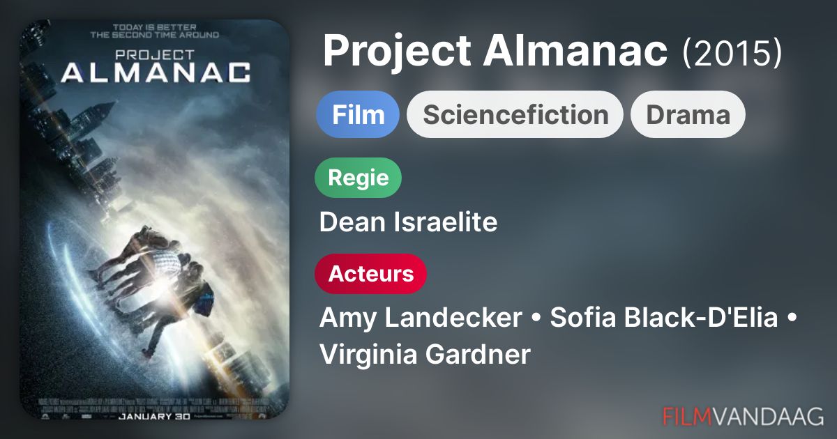 Project Almanac (film, 2015) - FilmVandaag.nl