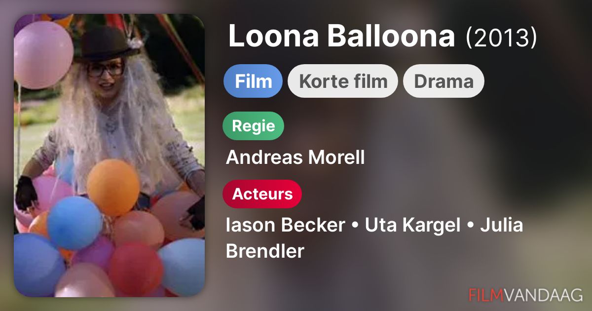 Loona Balloona (film, 2013) - FilmVandaag.nl