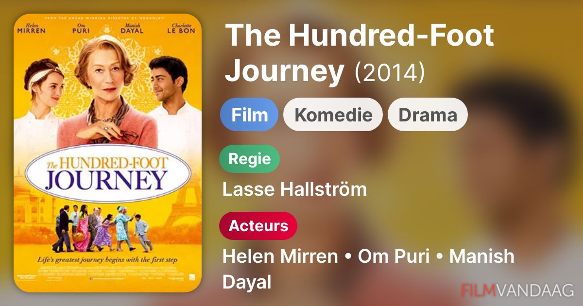 The Hundred-Foot Journey (film, 2014) - FilmVandaag.nl