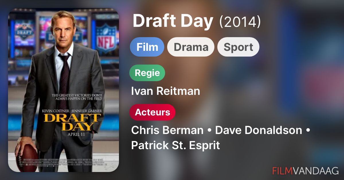 Draft Day (film, 2014) - FilmVandaag.nl