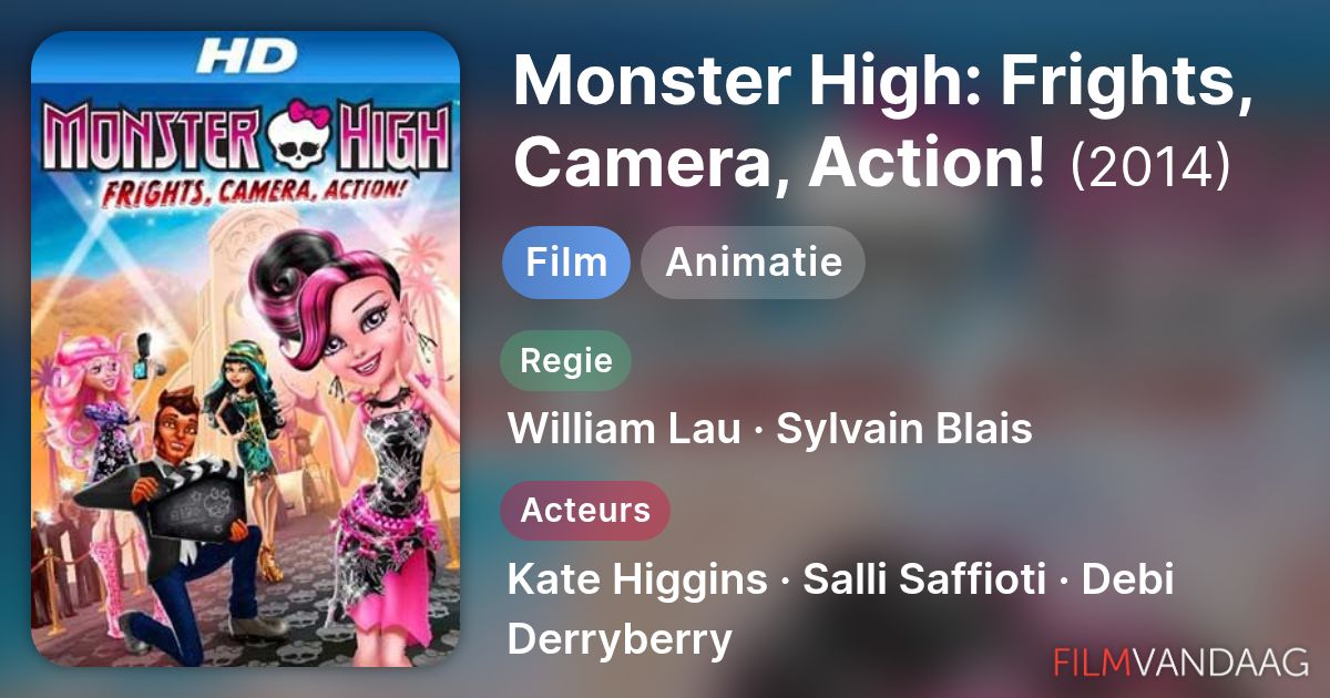 Monster High: Frights, Camera, Action! (film, 2014) - FilmVandaag.nl