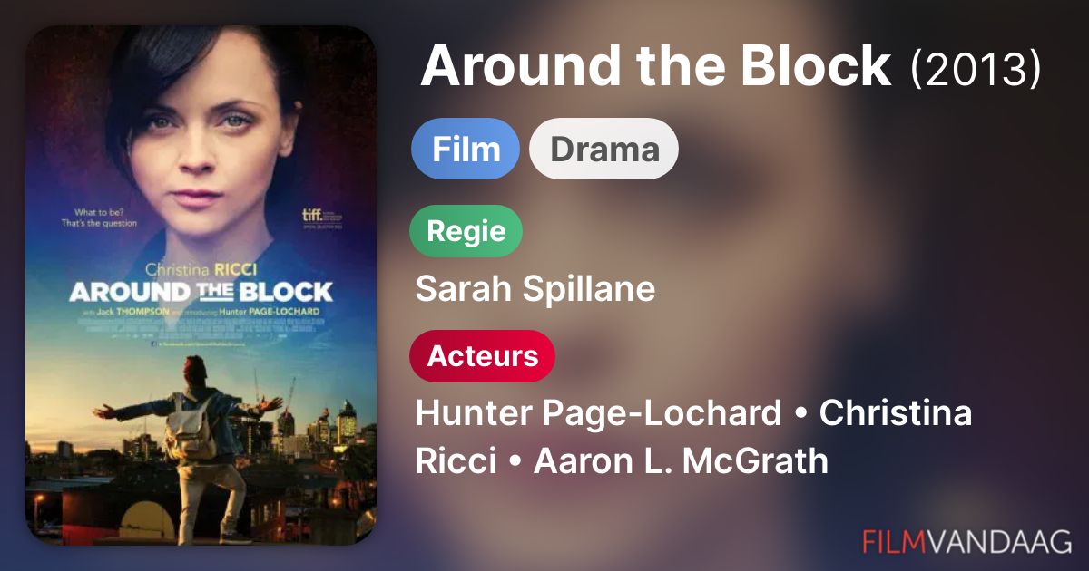 Around the Block (film, 2013) - FilmVandaag.nl