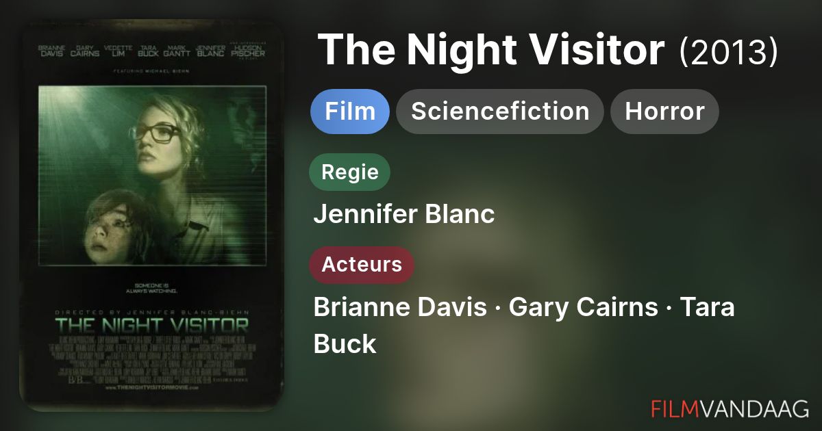 The Night Visitor (film, 2013) - FilmVandaag.nl