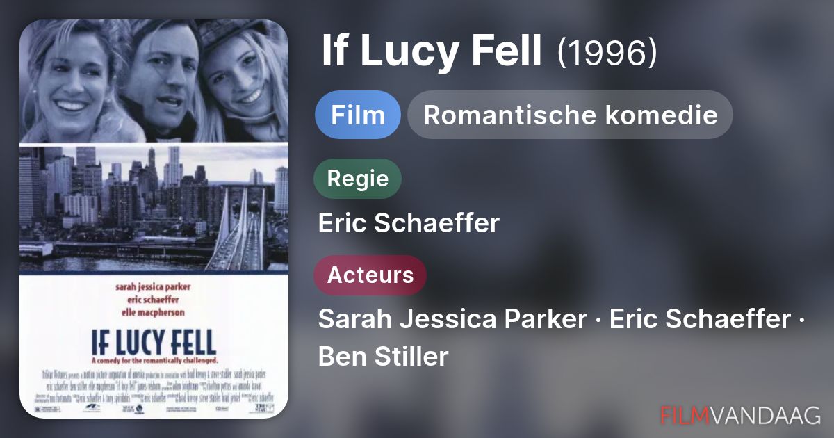 If Lucy Fell (film, 1996) - FilmVandaag.nl