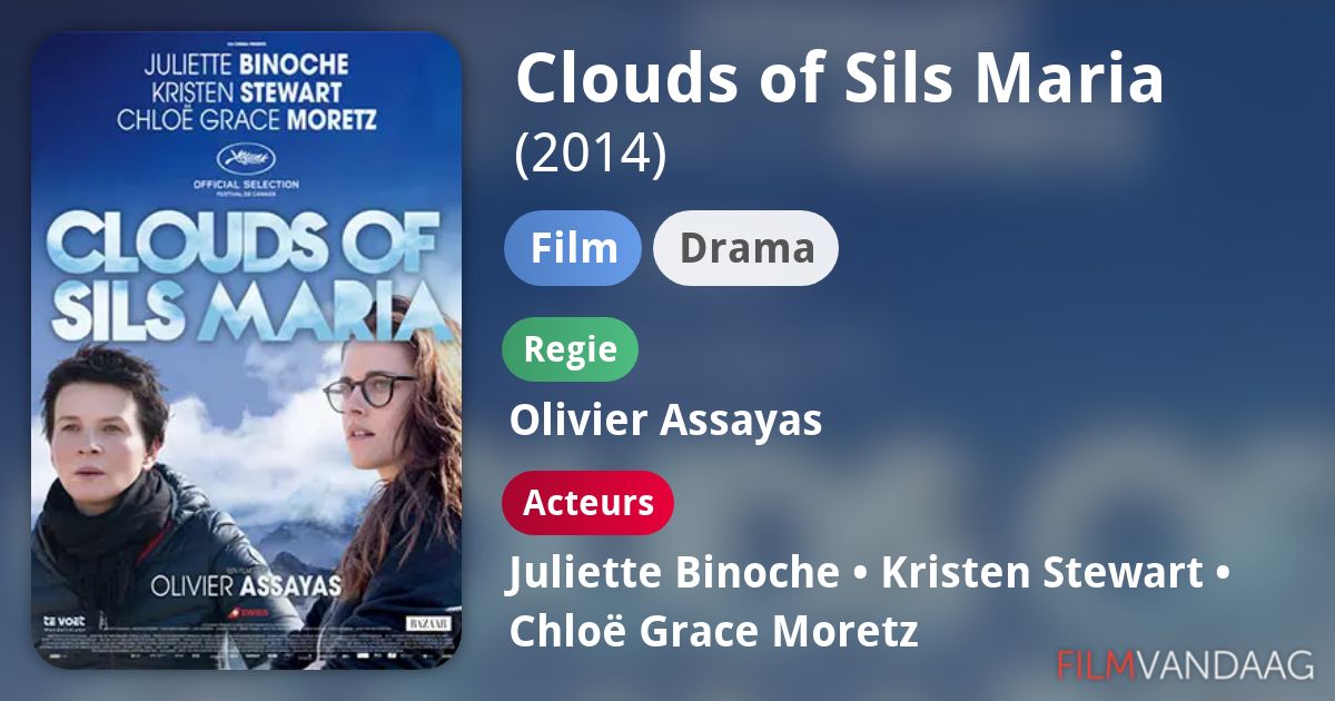 Clouds of Sils Maria (film, 2014) - FilmVandaag.nl
