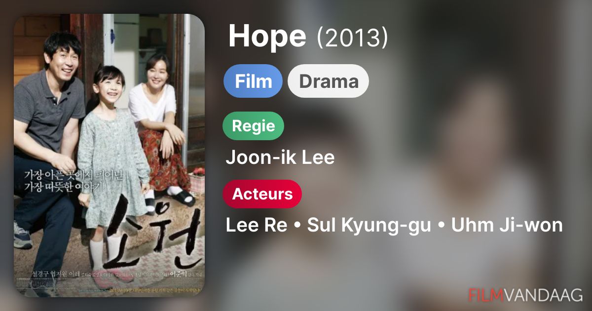 Hope (film, 2013) - FilmVandaag.nl