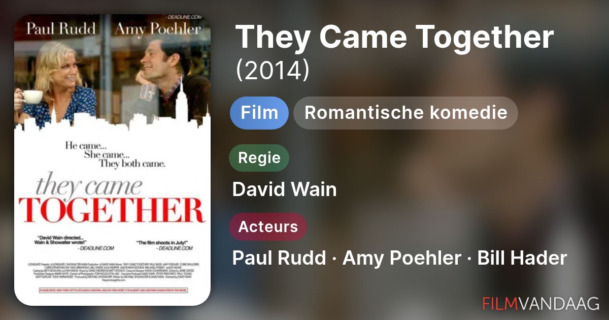 They Came Together (film, 2014) - FilmVandaag.nl