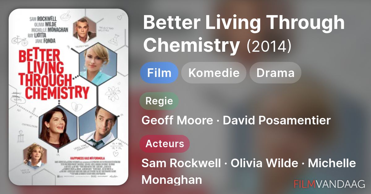 Better Living Through Chemistry (film, 2014) - FilmVandaag.nl