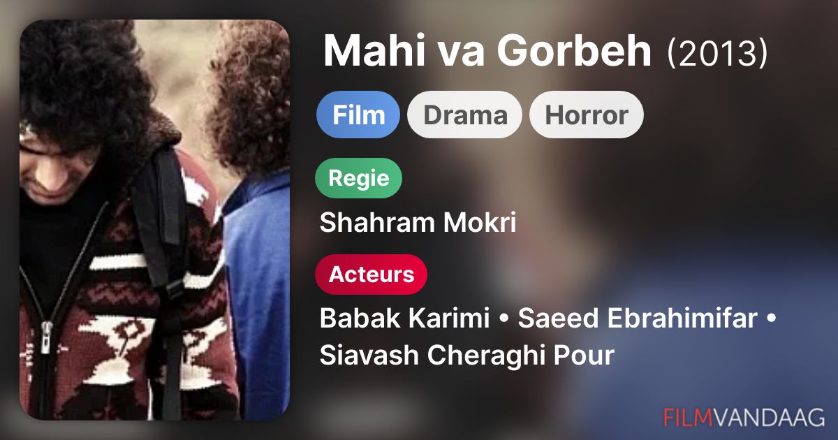 Mahi va Gorbeh (film, 2013) - FilmVandaag.nl