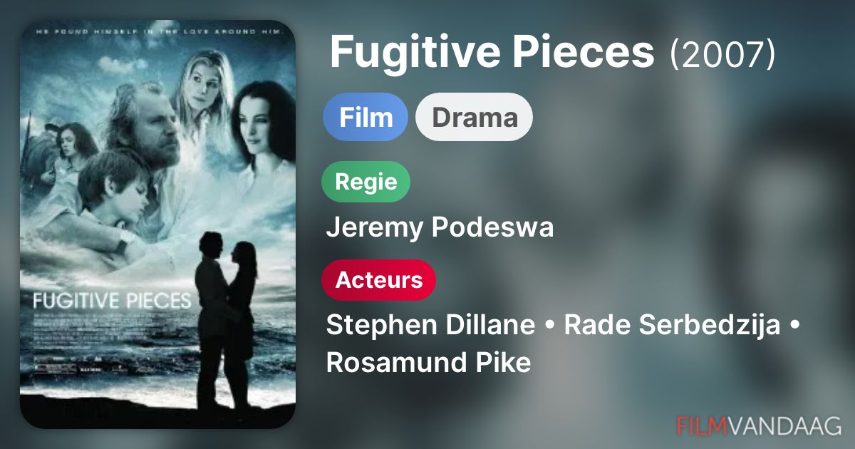 Fugitive Pieces (film, 2007) - FilmVandaag.nl