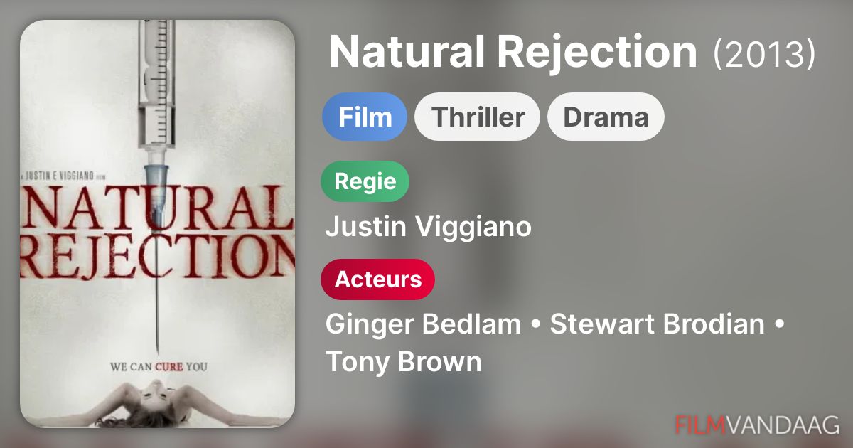 Natural Rejection (film, 2013) Nu Online Kijken - FilmVandaag.nl
