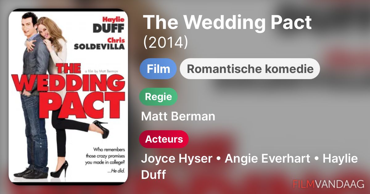 The Wedding Pact (film, 2014) - FilmVandaag.nl