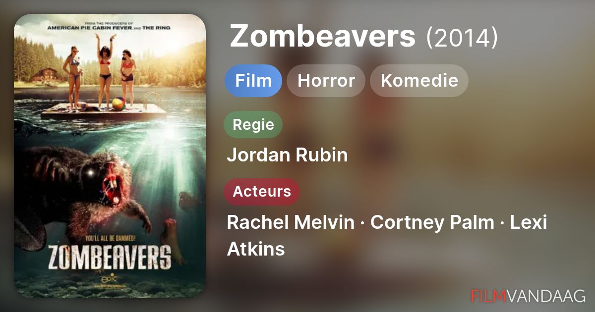 Zombeavers (film, 2014) - FilmVandaag.nl