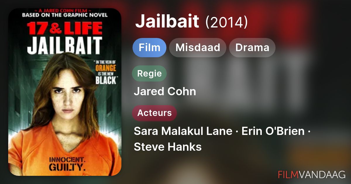 Alle acteurs in Jailbait (film, 2014) - FilmVandaag.nl