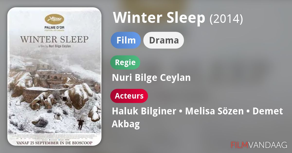 Winter Sleep (film, 2014) - FilmVandaag.nl