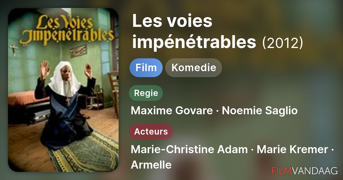 Les voies impénétrables (film, 2012) - FilmVandaag.nl
