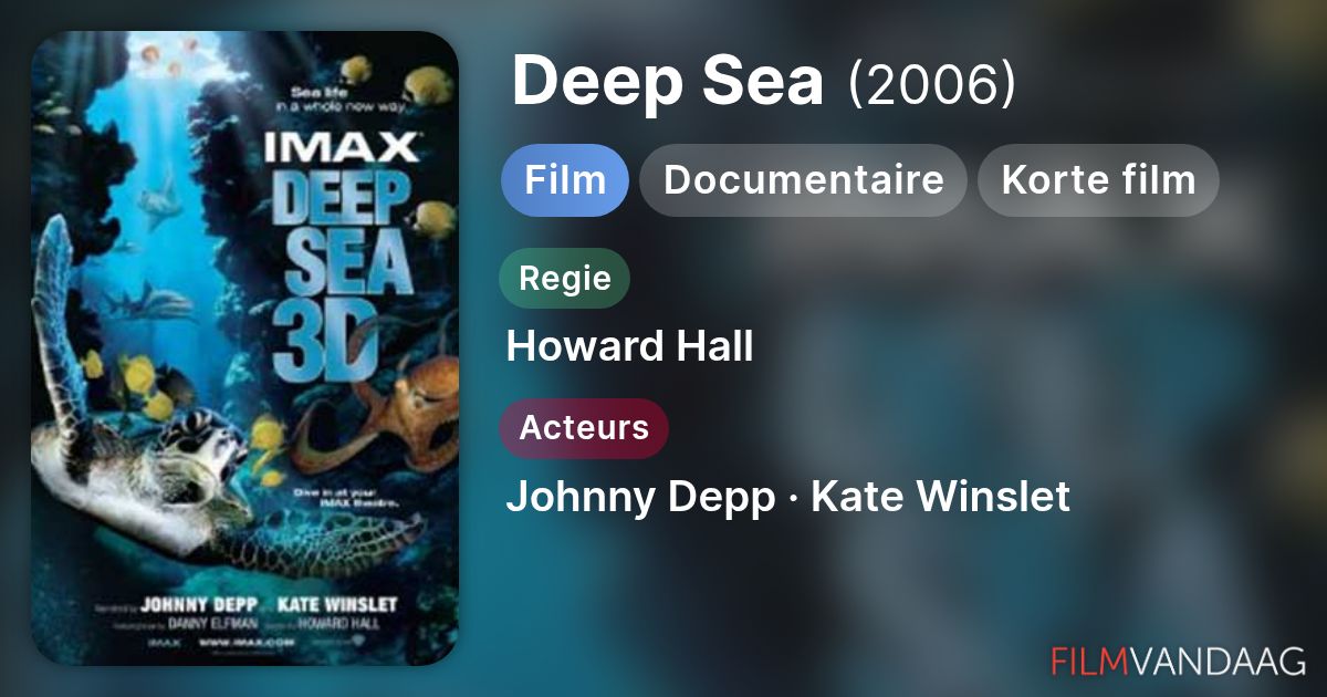Deep Sea (film, 2006) - FilmVandaag.nl