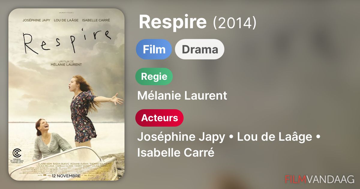 Respire (film, 2014) - FilmVandaag.nl