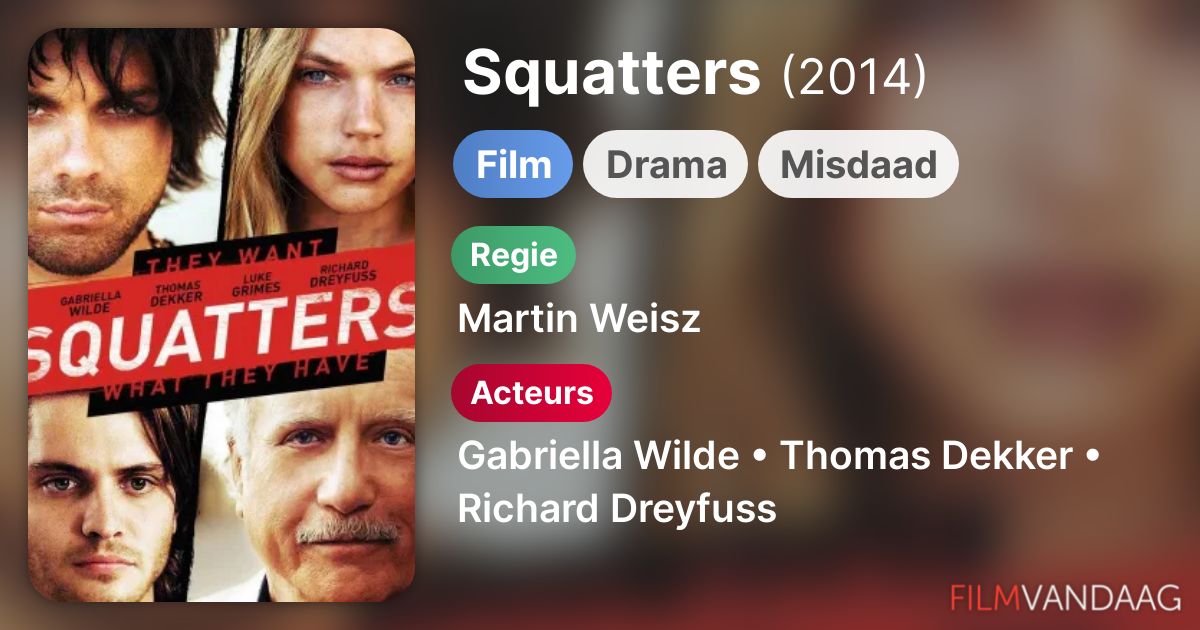 Squatters (film, 2014) - FilmVandaag.nl